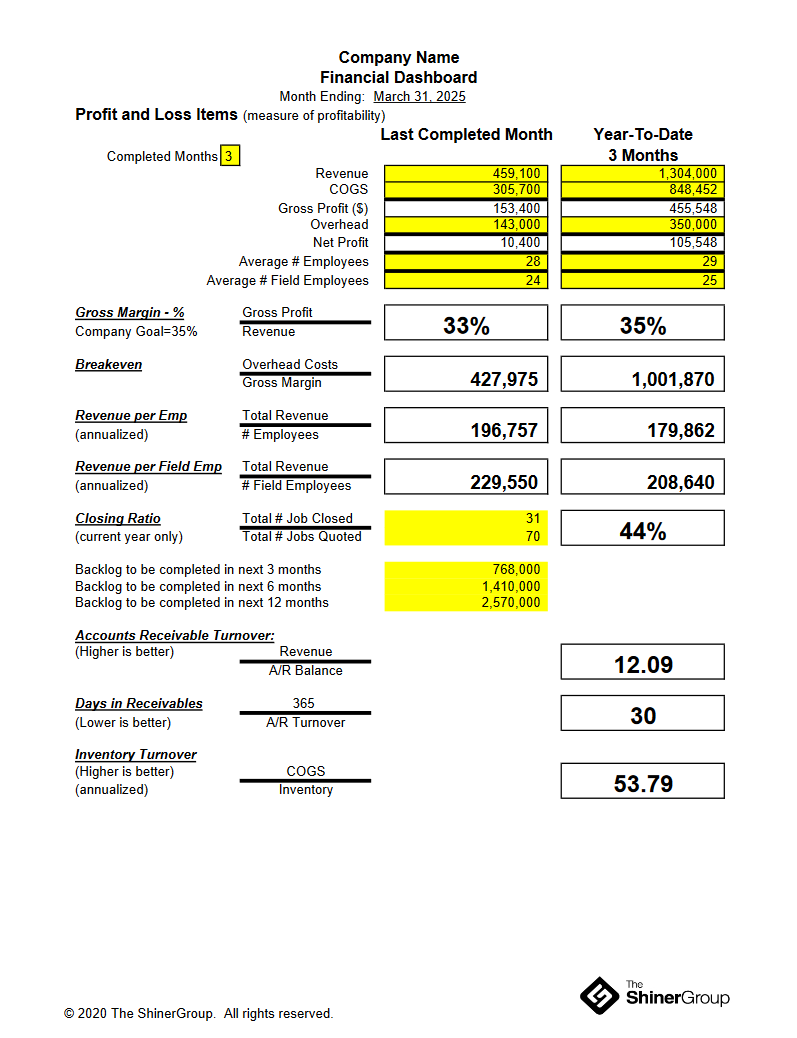 Free Valuable Tools – The Shiner Group